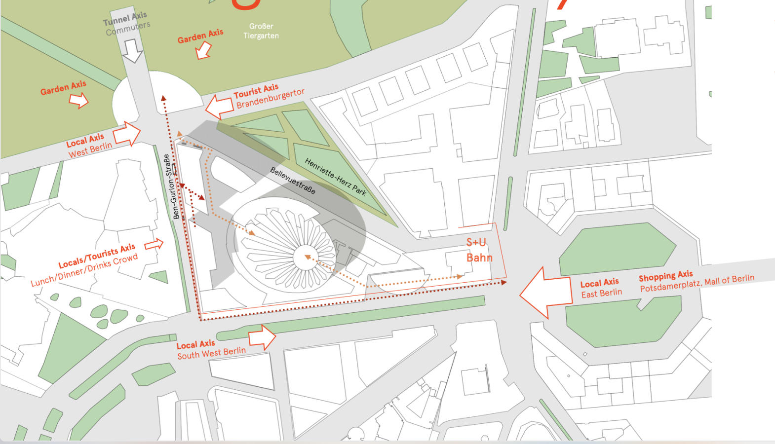 The Center Potsdamer Platz – Kinzo